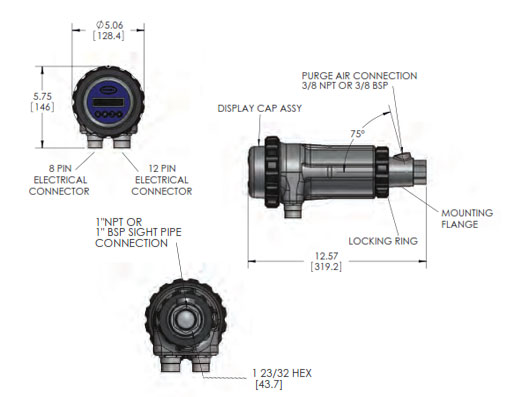 Uniflame - Forney Corporation