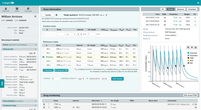 InsightRX - Precision Dosing Done Right.
