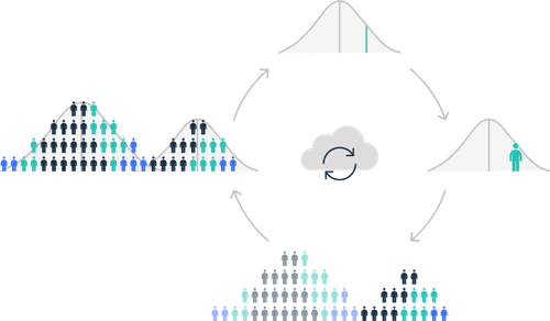InsightRX - Precision Dosing Done Right.