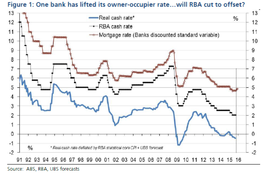 Scissors, Rock, Paper