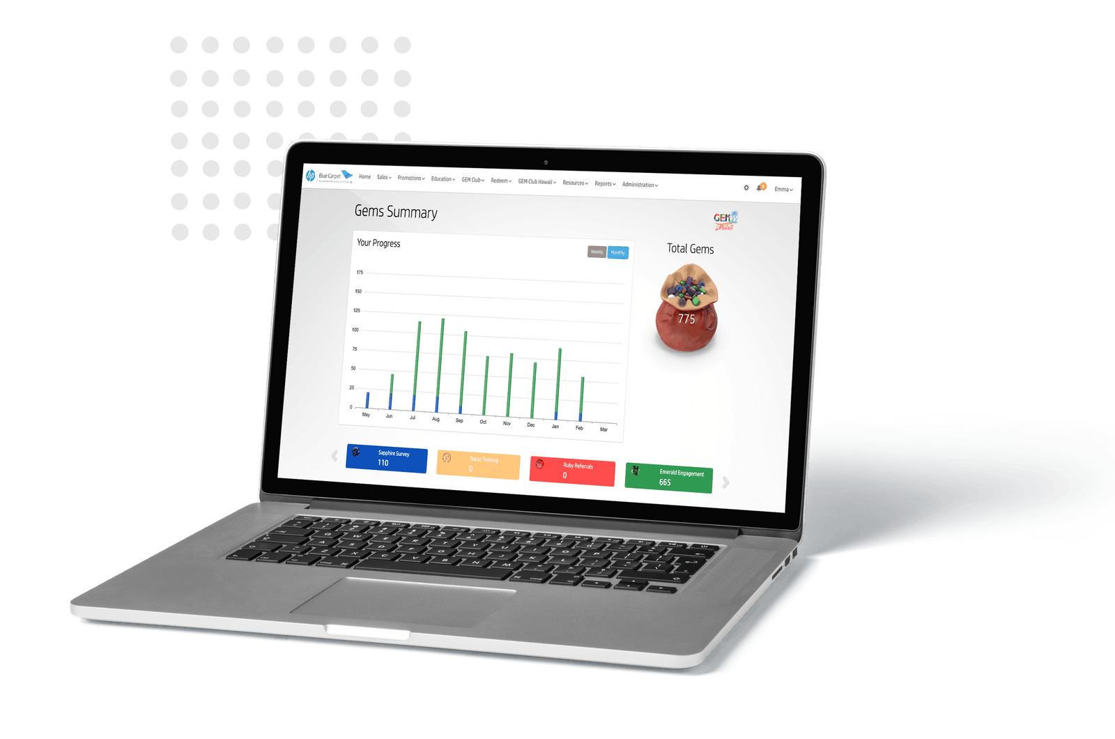 Best Sales Incentives Programs To Boost Channel Sales best-sales-incentives-programs-to-boost-channel-sales