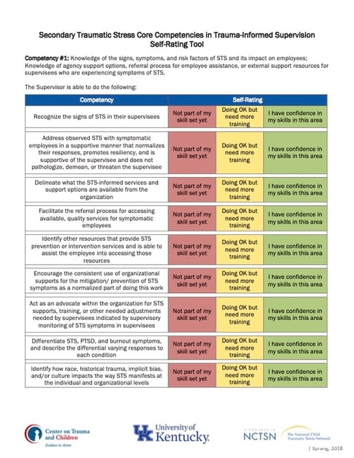 Secondary Traumatic Stress Core Competencies in Trauma-Informed ...