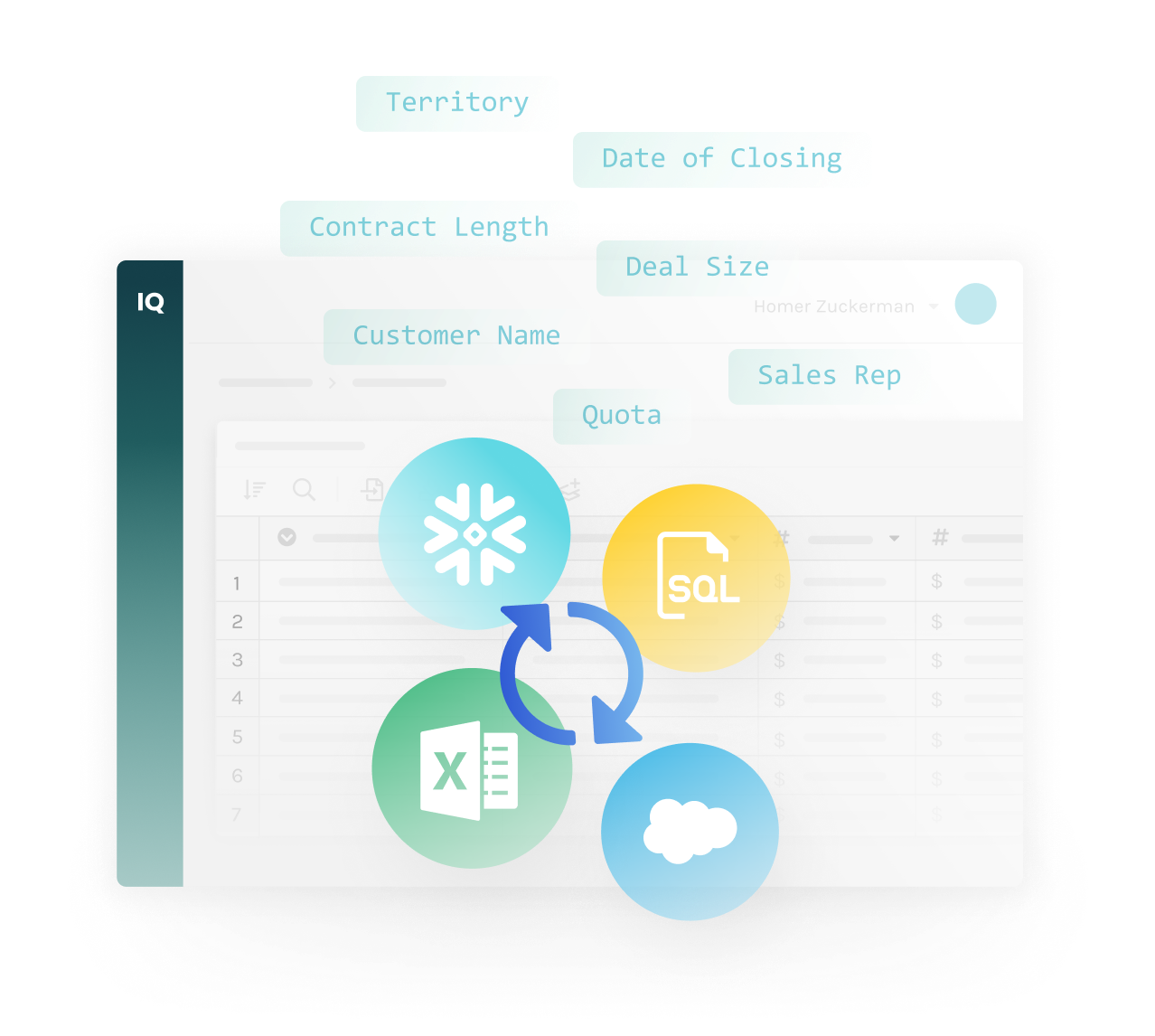 Sales Commission Tracking Software | CaptivateIQ