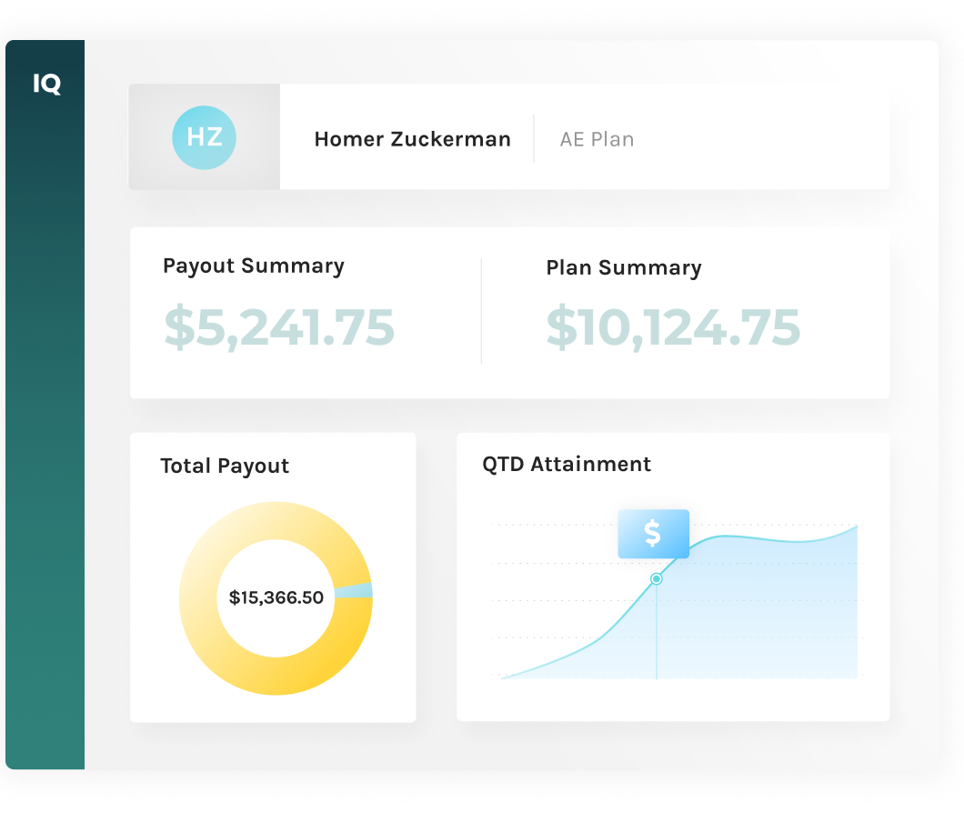 Sales Commission Tracking Software | CaptivateIQ