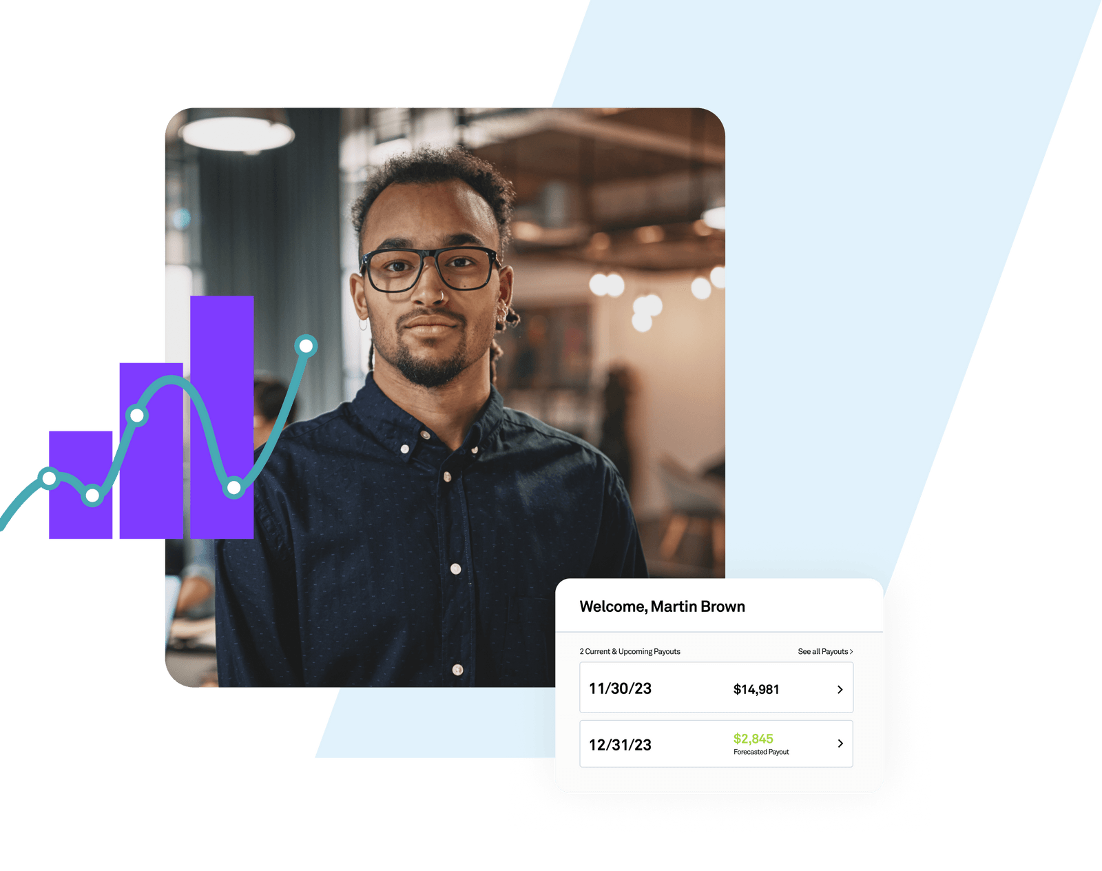 Sales Commission Management Software | CaptivateIQ