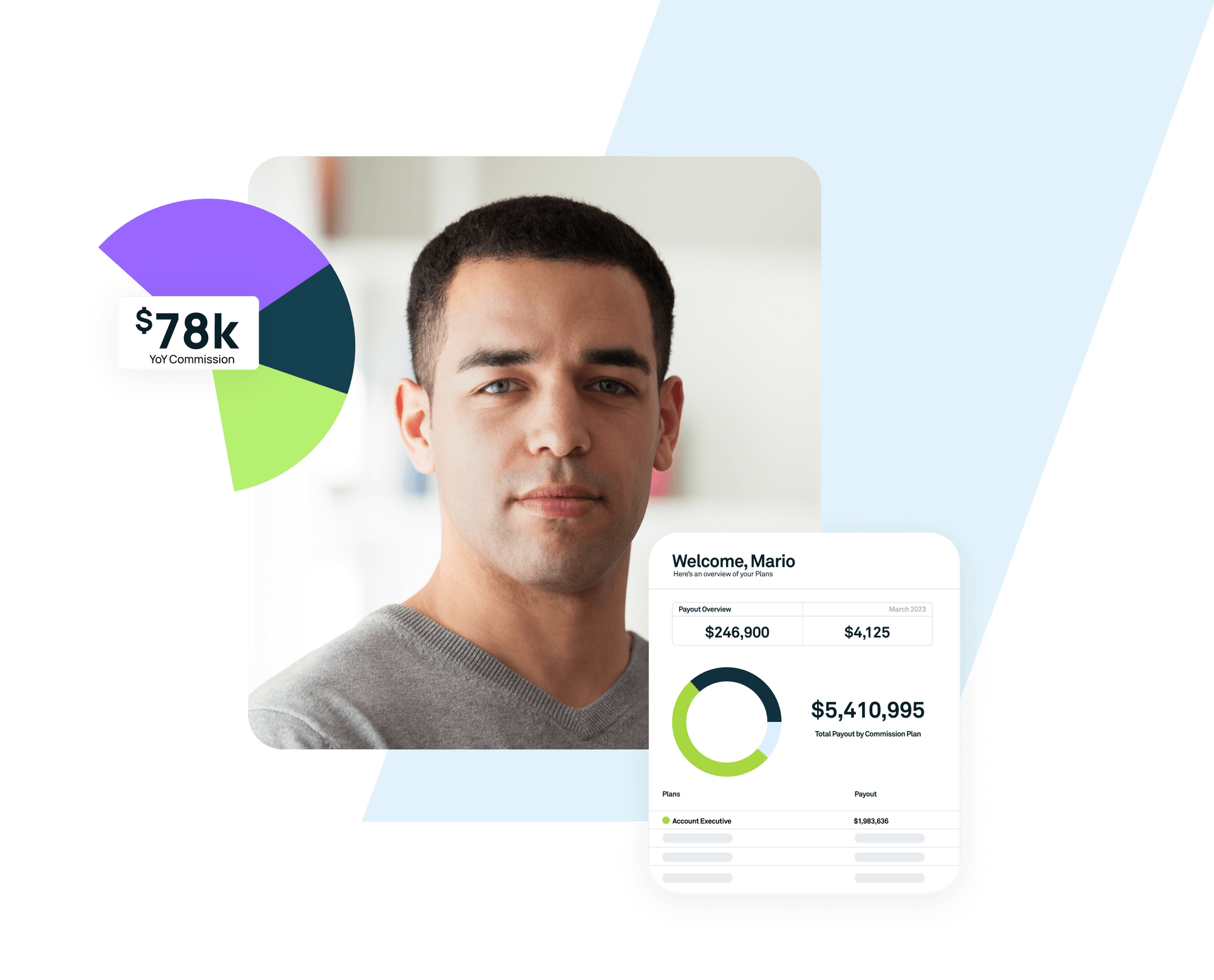 Sales Commission Management Software | CaptivateIQ