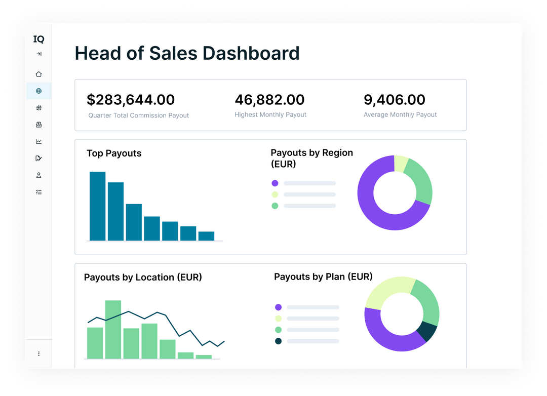 Sales Commission Management Software | CaptivateIQ