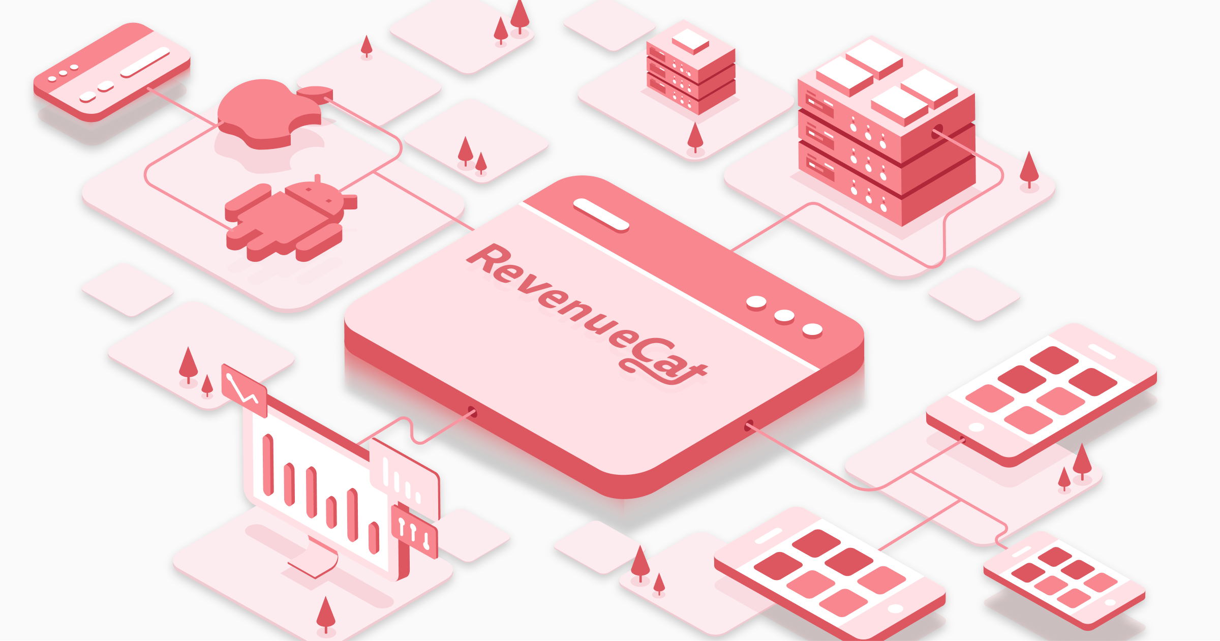 Pricing – RevenueCat