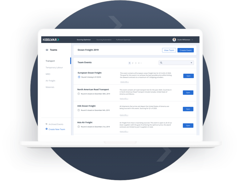 Advanced Sourcing Optimization & Intelligent Sourcing Automation ...