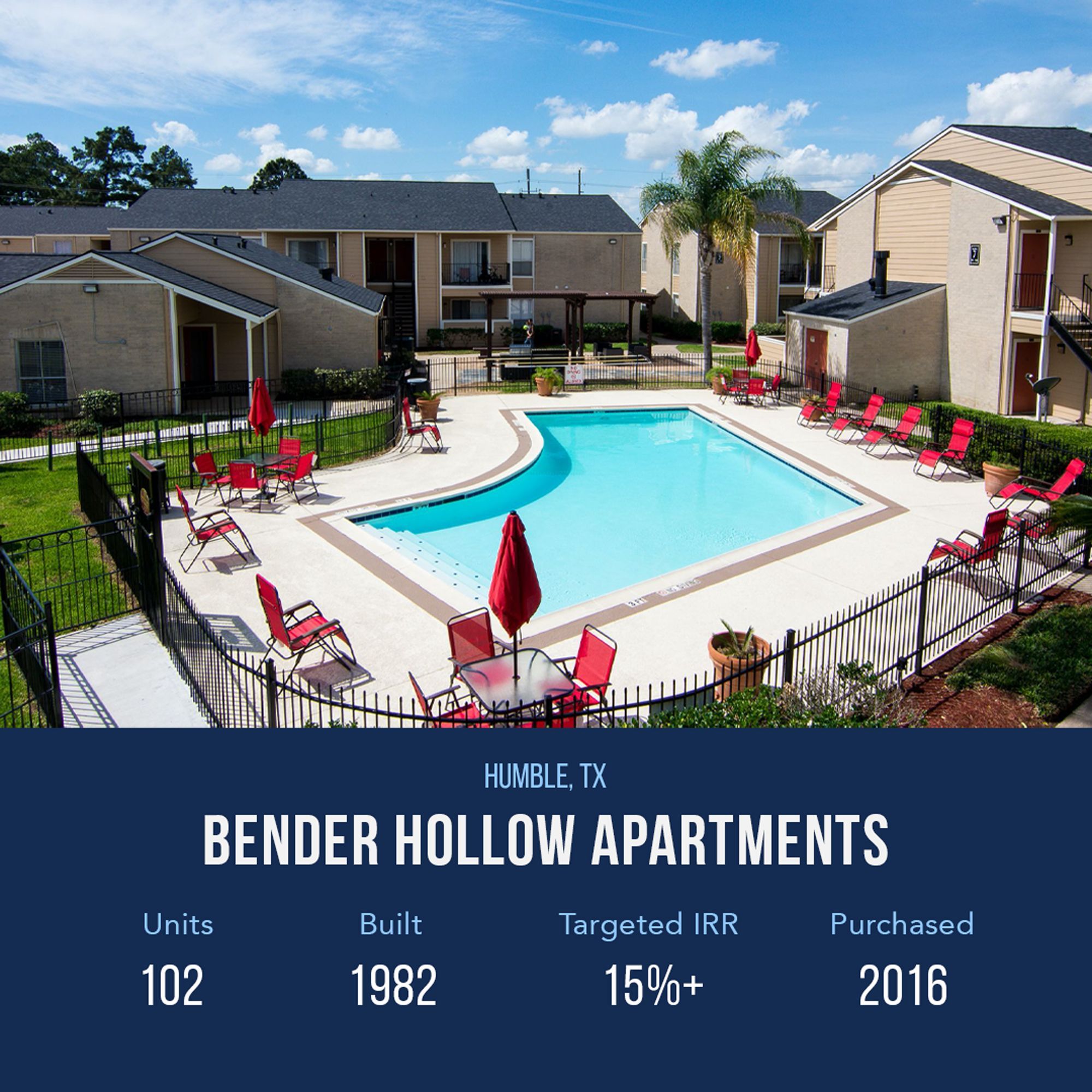 Case Studies | Rockstar Capital