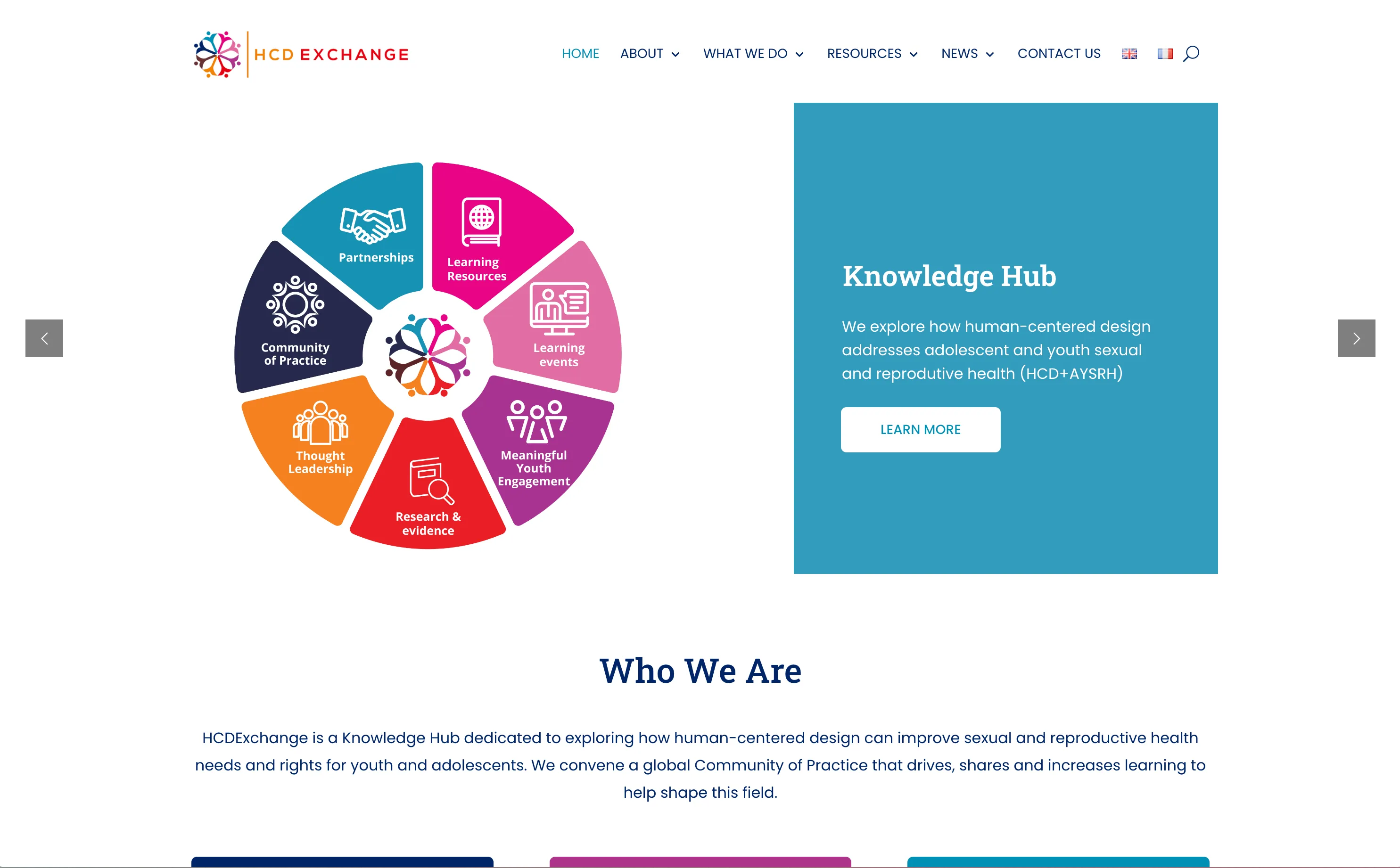 Resources Overview | Design for Health
