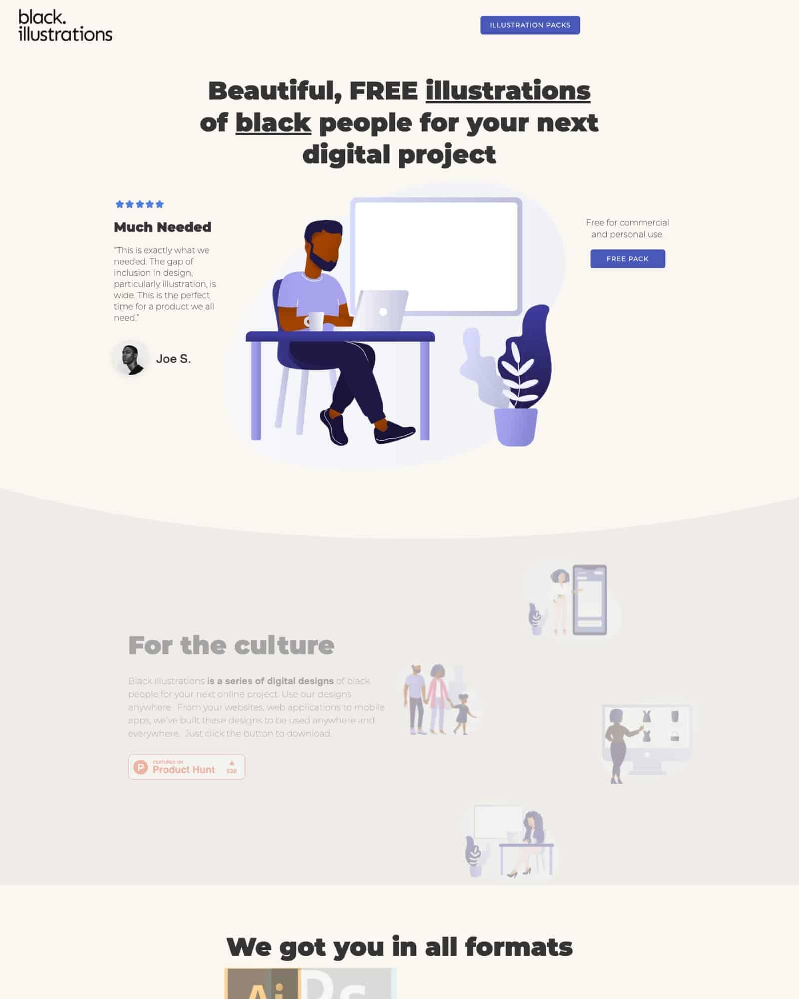 Illustrations Undraw