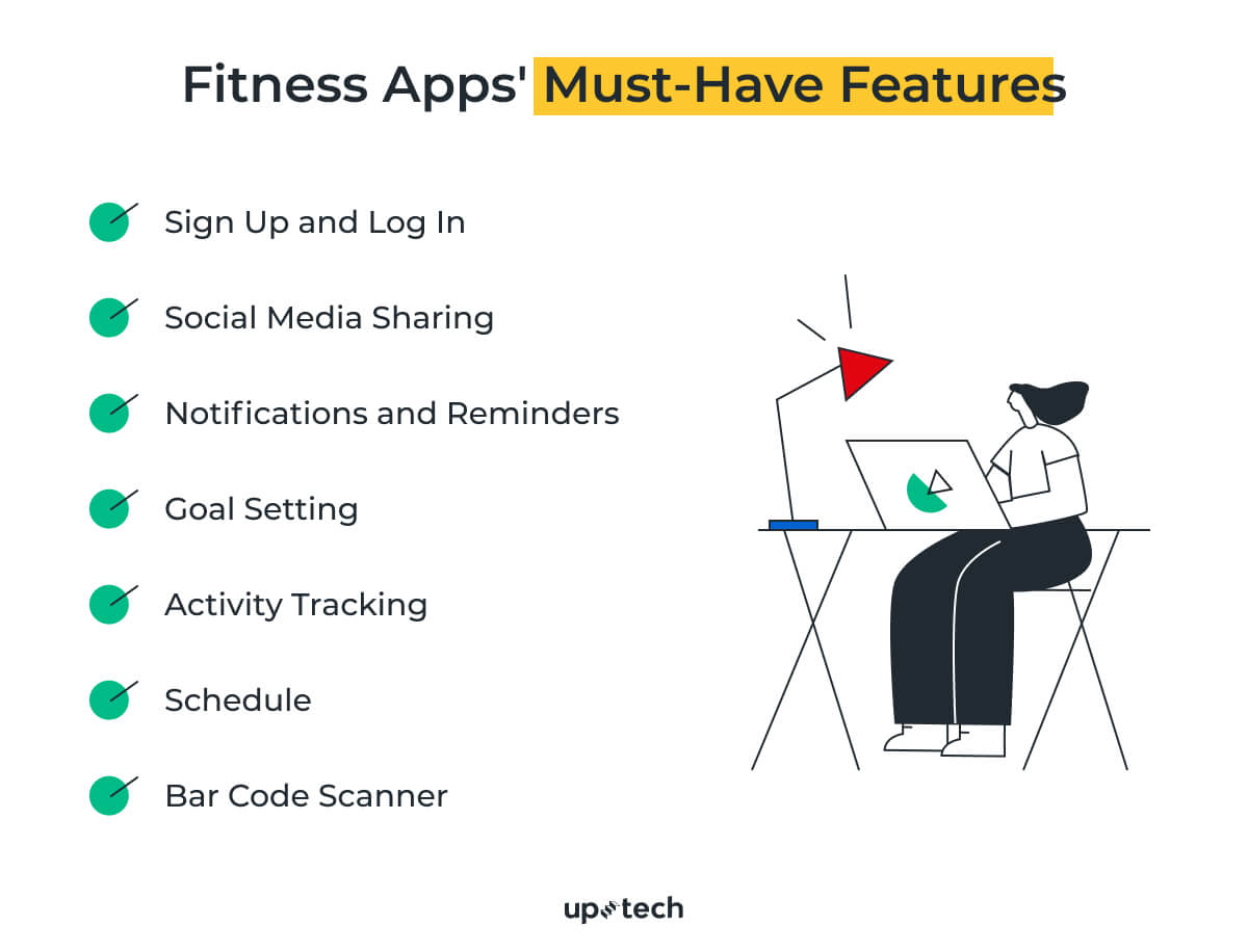 How to Create a Fitness App That Fits Users Needs?