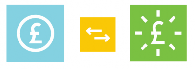 The Brand New Current Account Switch Service | Money Dashboard