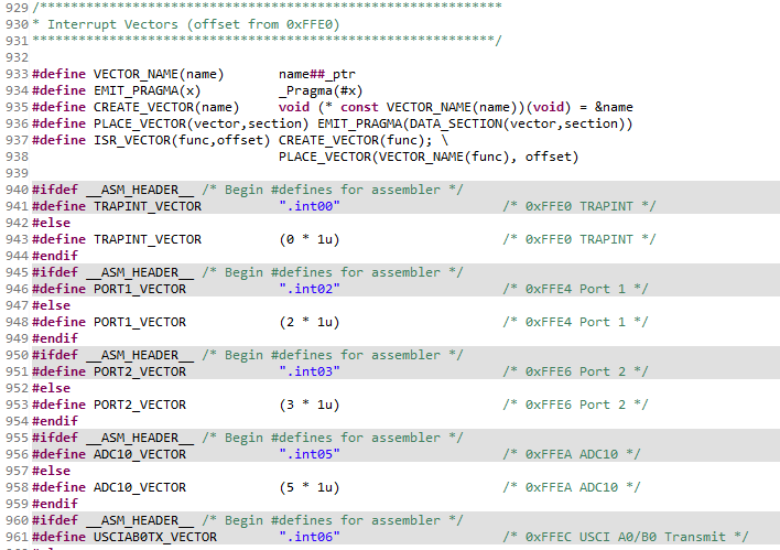Meet the MSP430 Port Modules