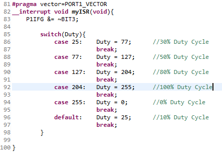Meet the MSP430 Port Modules