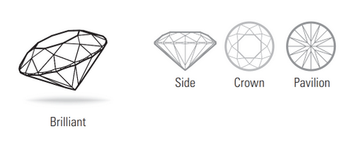 Ring Terminology Guide: Engagement Ring Styles