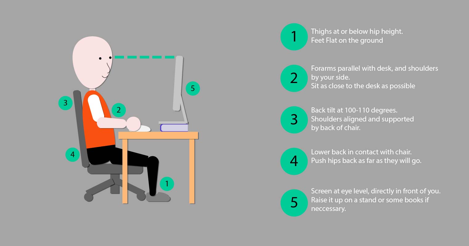 Safety Blog: Good Desk Ergonomics | Training Snippets