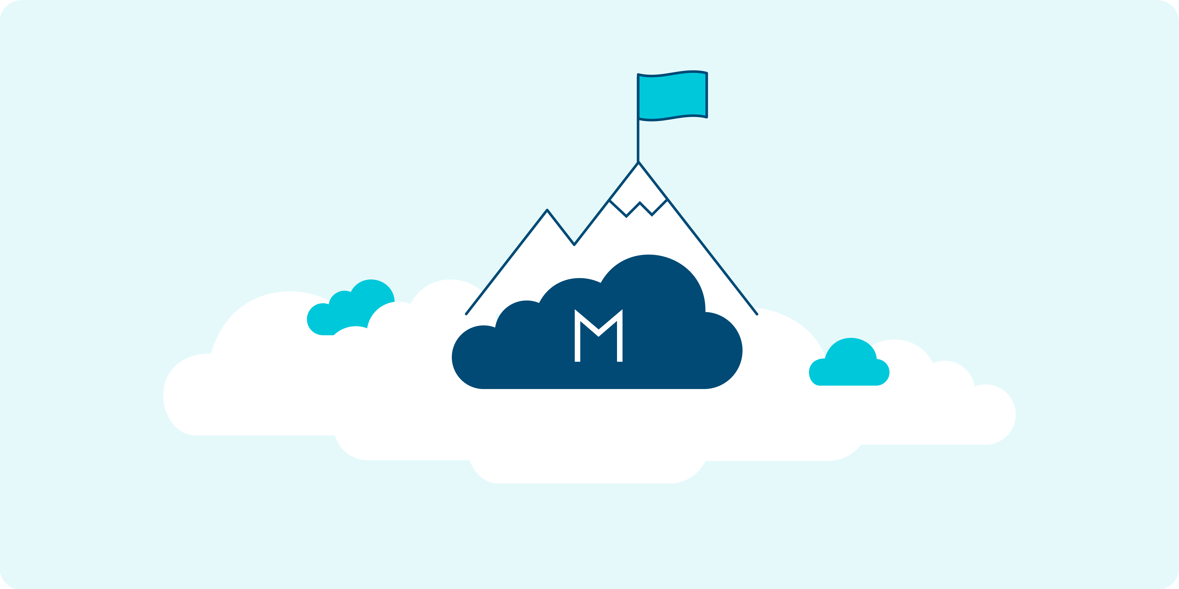 Revolutionizing Actuarial Model Migration: Harnessing Cloud and AI for ... Revolutionizing Actuarial Model Migration: Harnessing Cloud and AI for ...