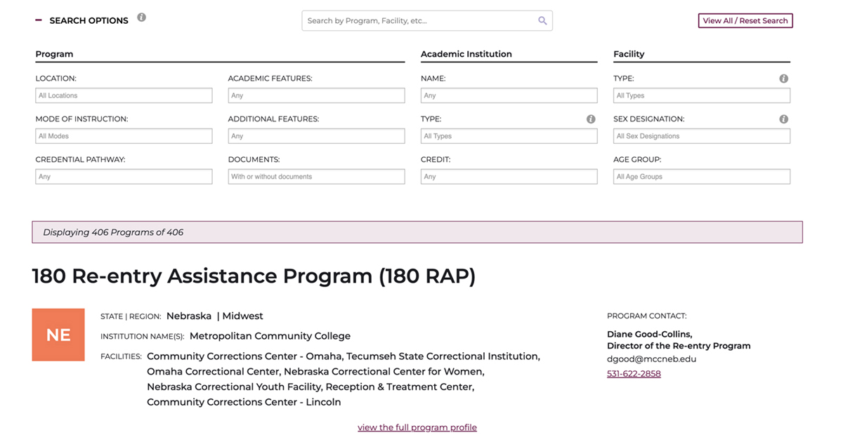 National Directory – 2022 List View