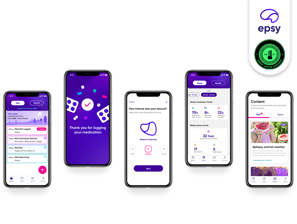 The Epsy 2022 survey results are in!