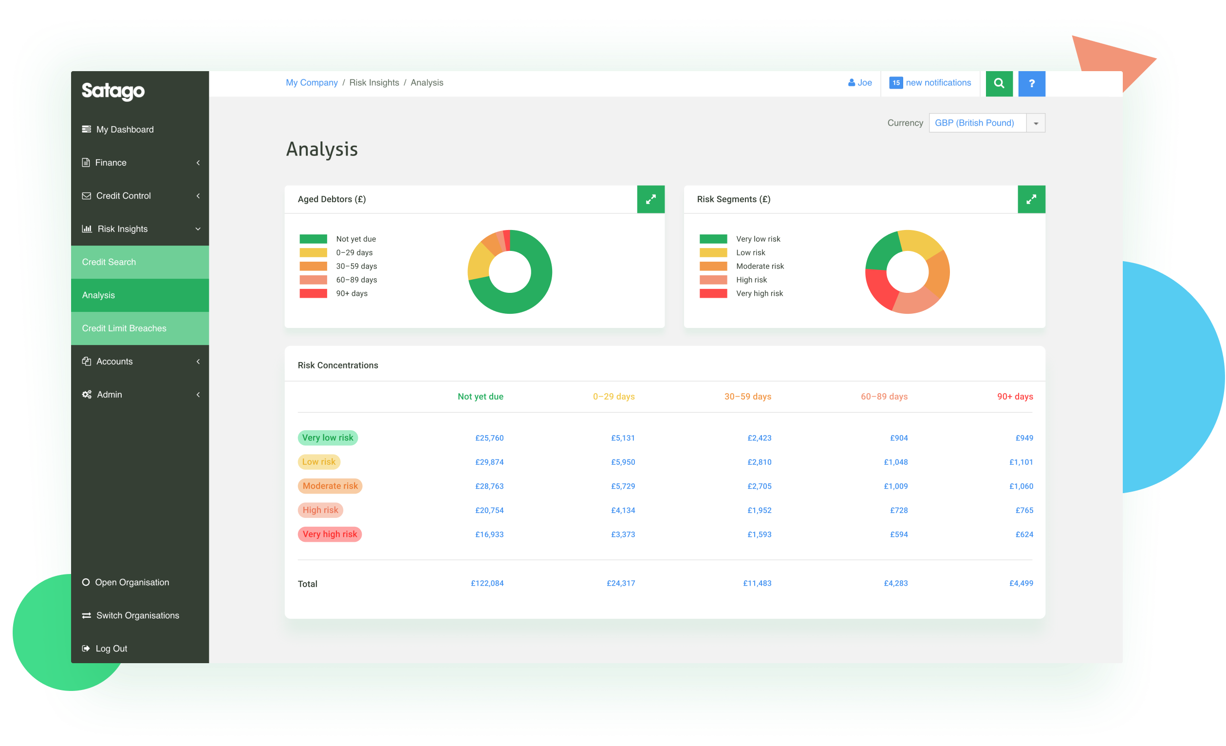 Satago | Cash management software for businesses and accountants