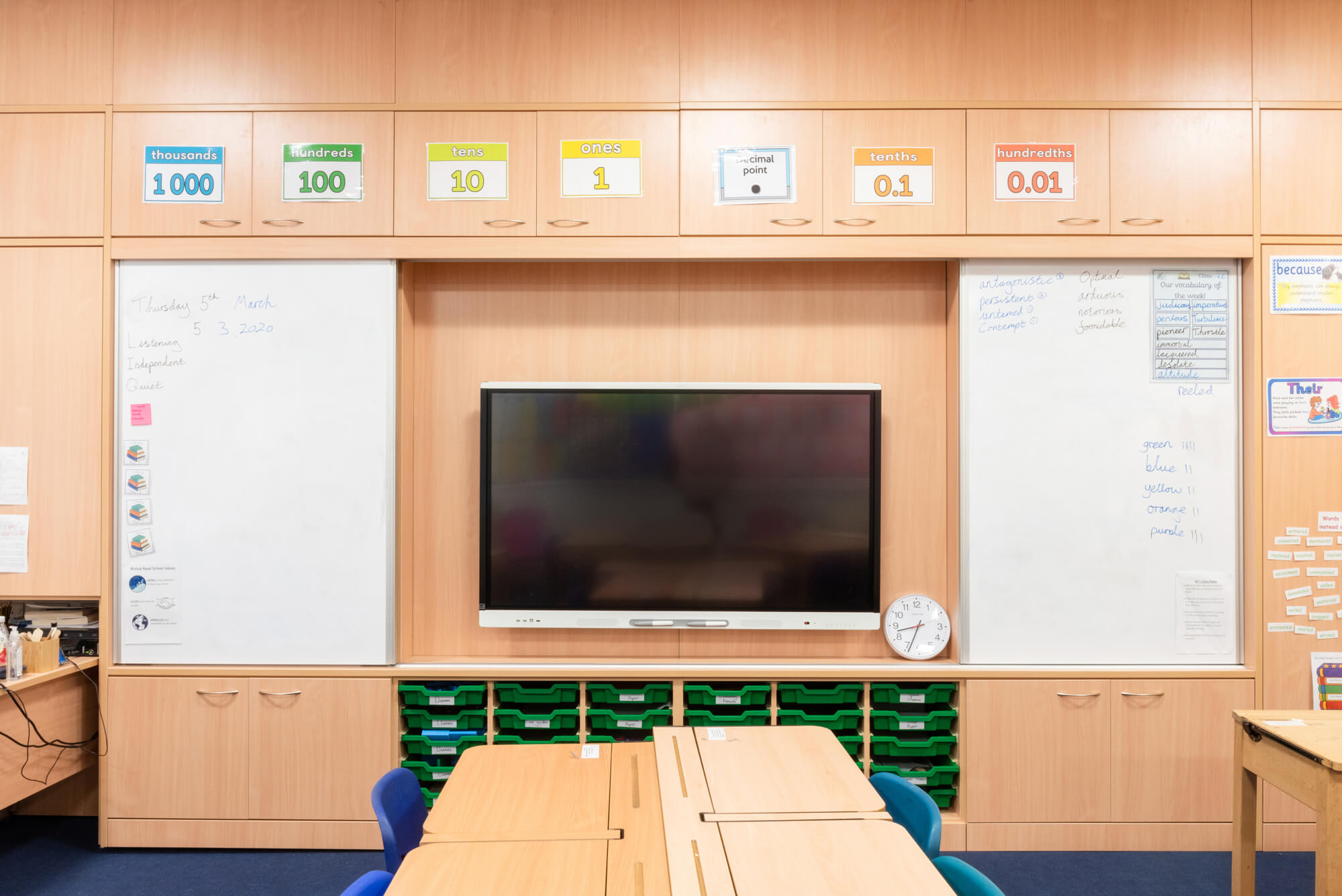 Teacher Walls | Randalls Office Furniture