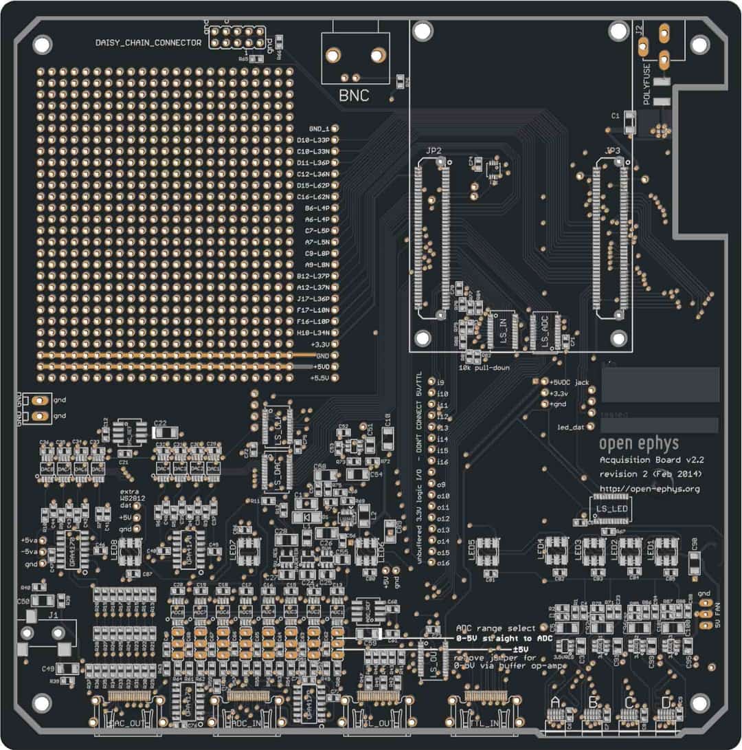 CircuitHub: Turnkey PCB Assembly