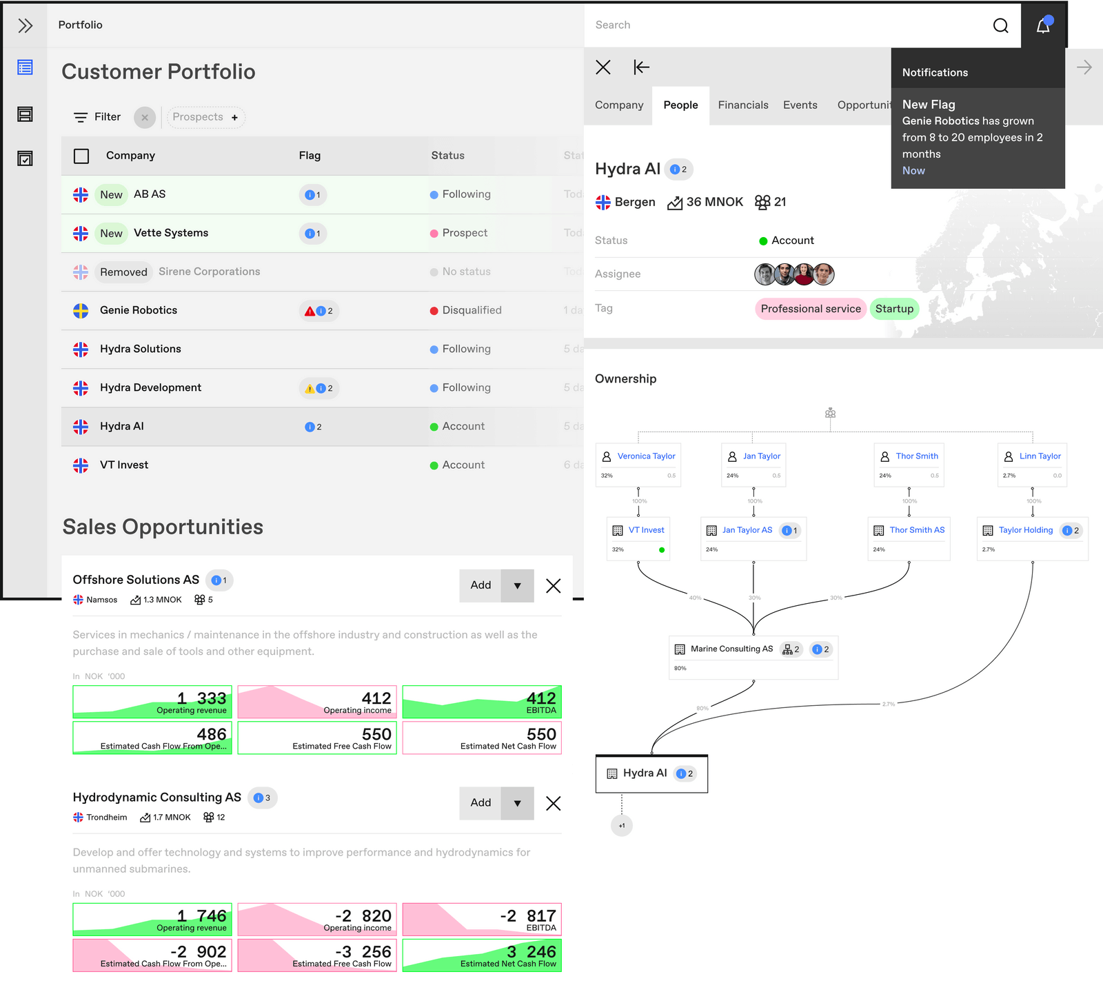 Customer management, reimagined — Strise®
