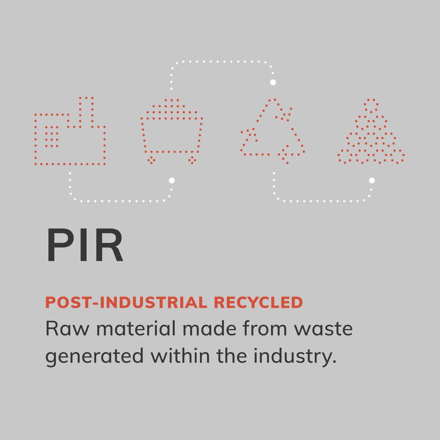 Smart Plastic | Sustainable Polymer Solutions