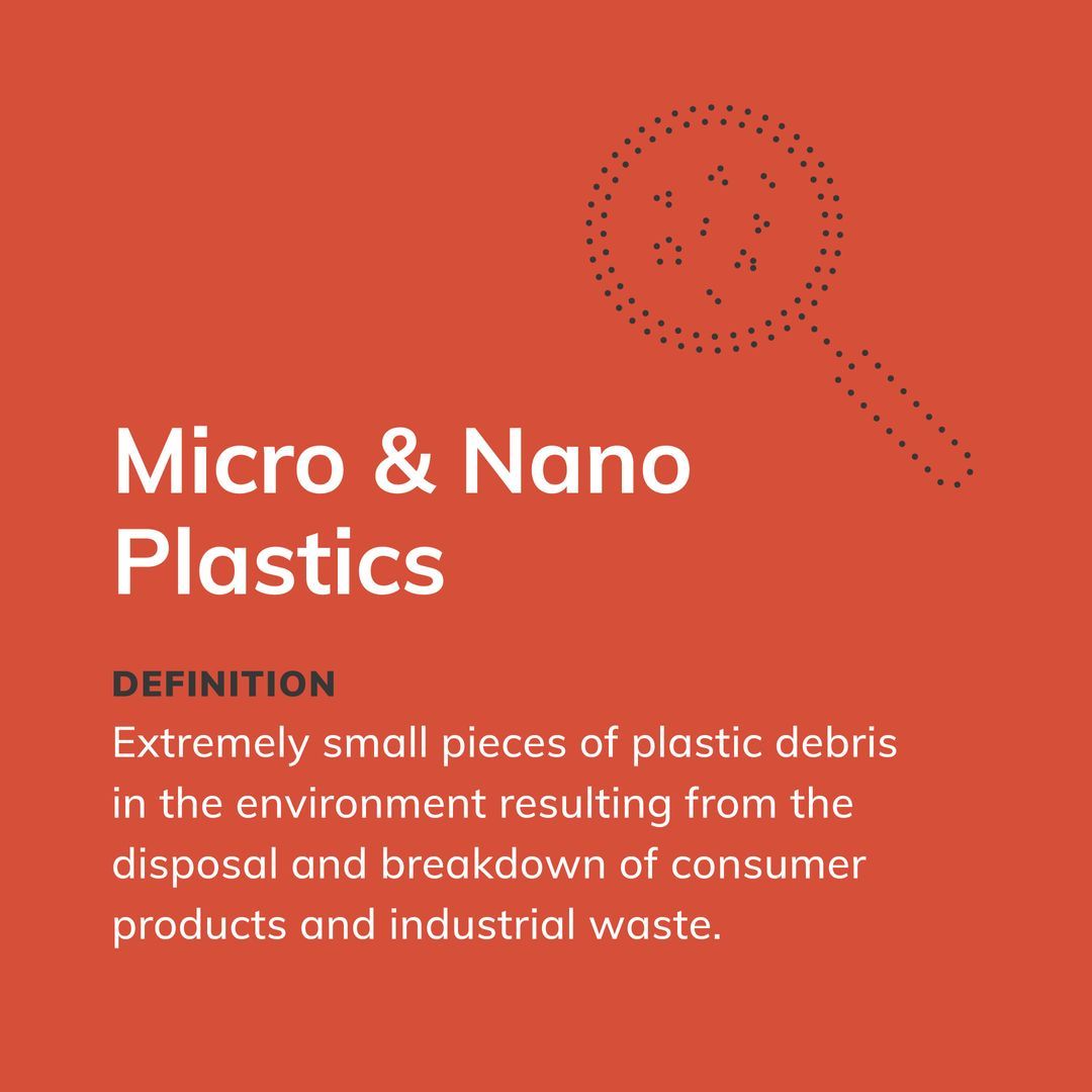 Smart Plastic | Sustainable Polymer Solutions