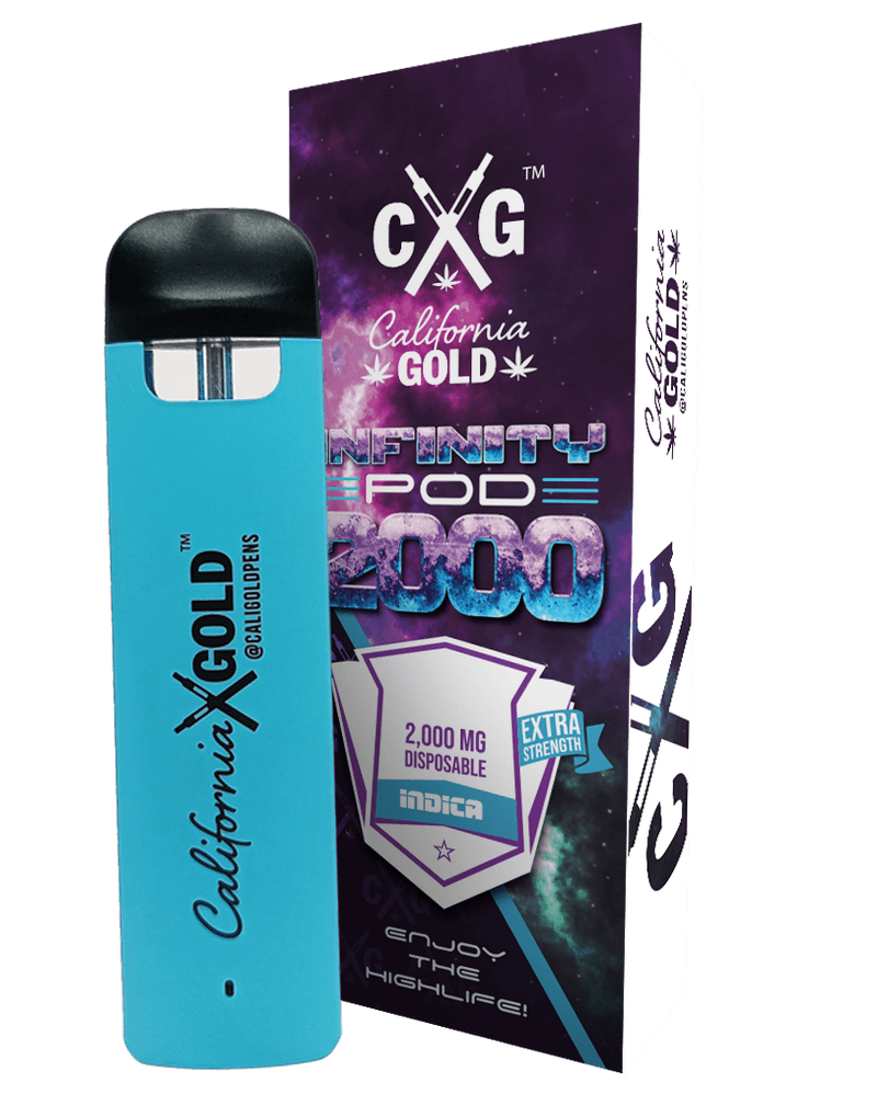 California Gold Pens