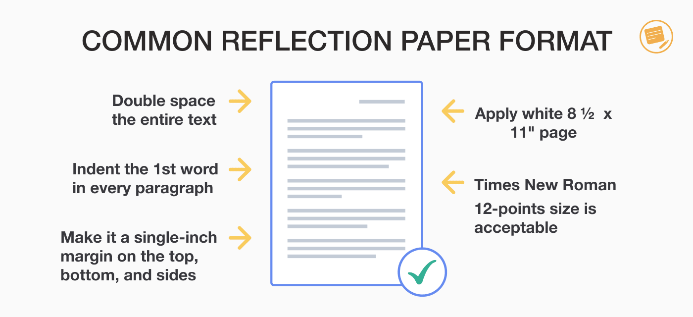 Examples Of Self Reflection Papers Essay Of Self Reflection Paper For