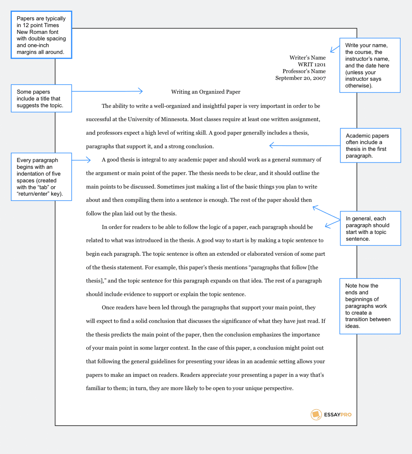 How To Write An Academic Essay Format Examples EssayPro