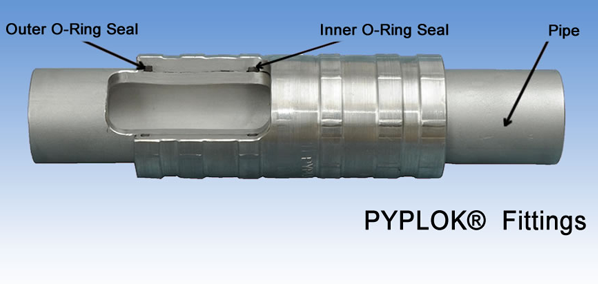 Produkter | Hydra Pipe