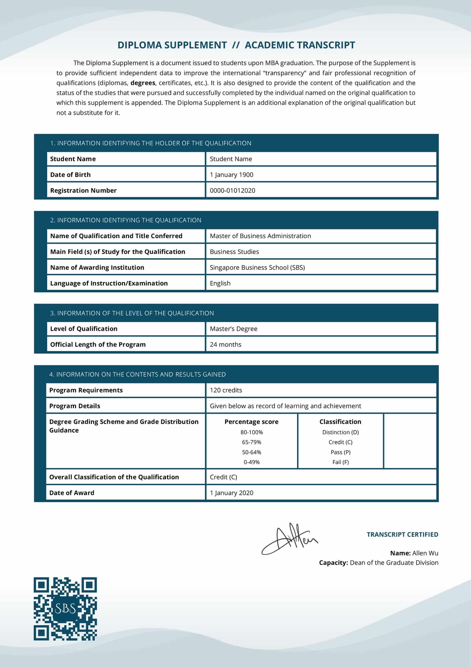 SBS Online MBA Degree | Singapore Business School | SBS | Online MBA
