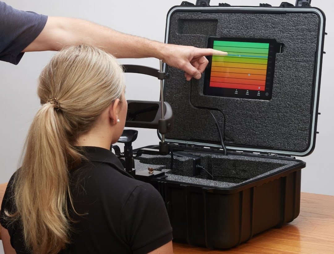 EyeGuide - EyeGuide Focus