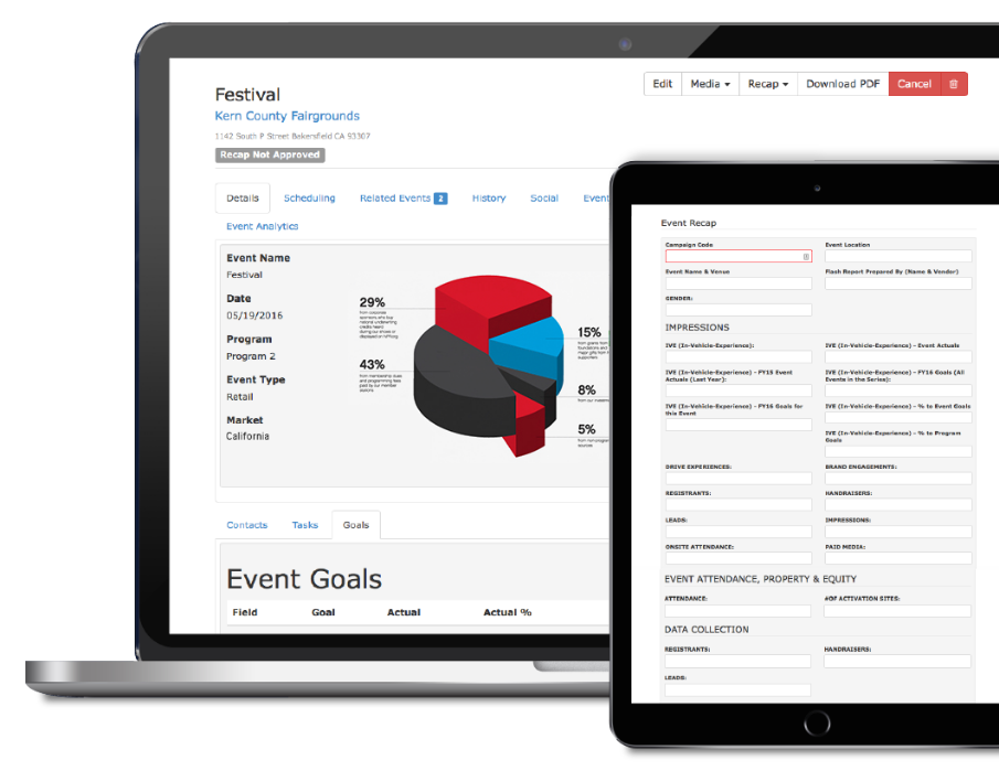 X-FCTR / Capabilities