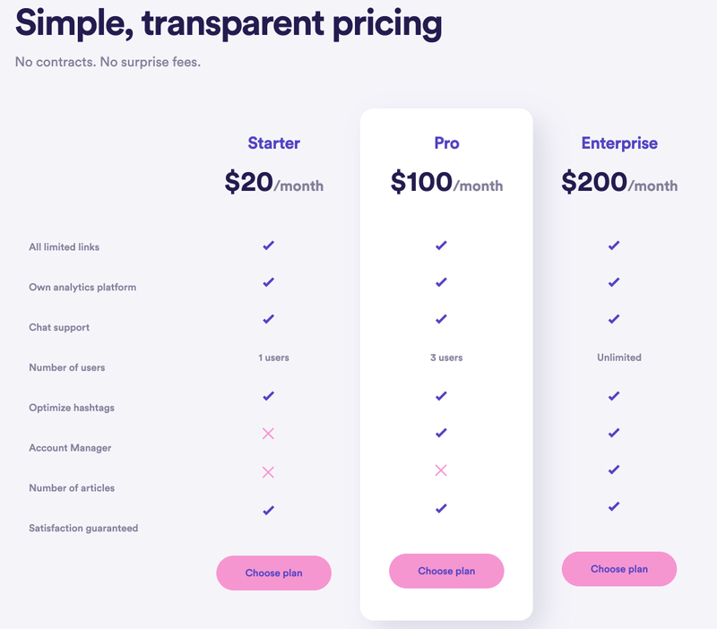 Webflow Cloneable Directory