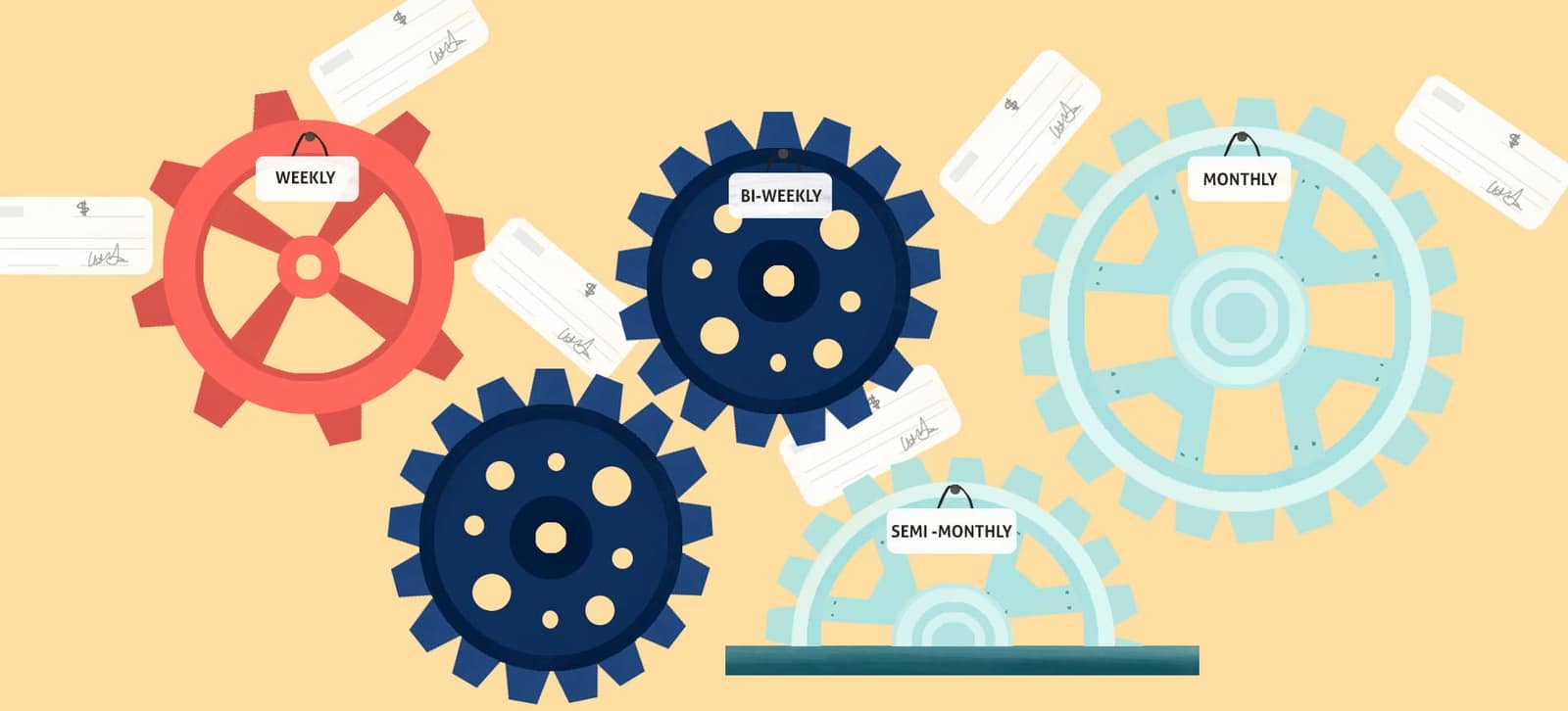 Everything You’ve Ever Wanted to Know About Pay Periods - Hourly, Inc.