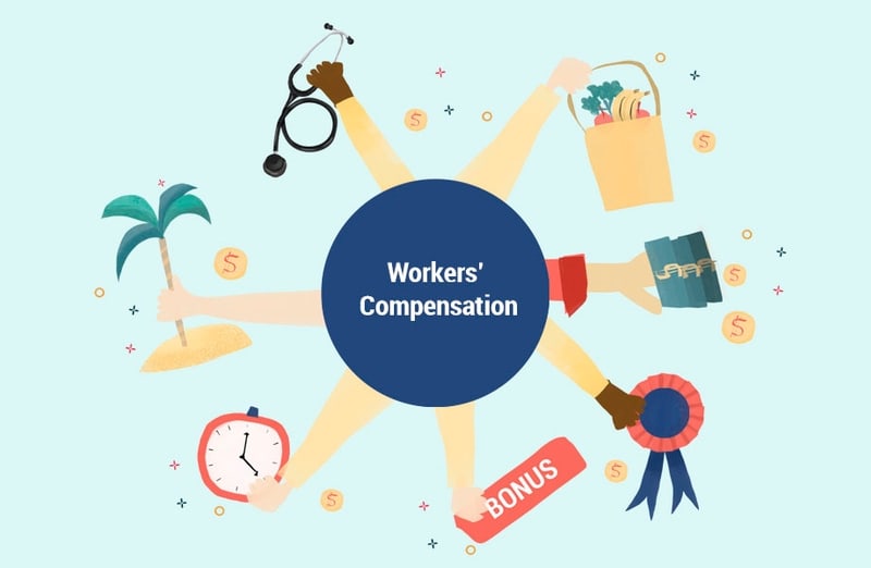 Workers' Comp Dual Wage Classifications - Hourly, Inc.