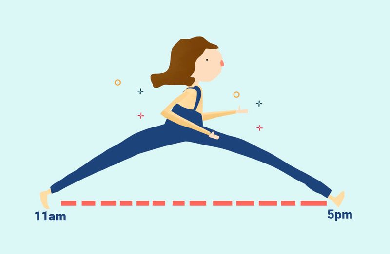 A Pocket Guide to Time Clock Rounding - Hourly, Inc.