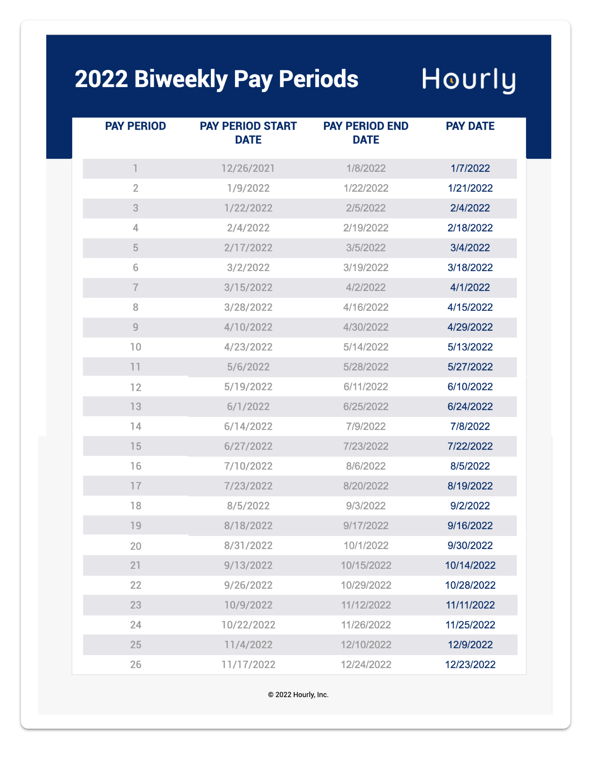 2022 Biweekly Payroll Calendar Template Excel Printable Form 