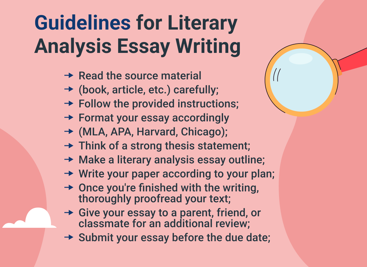 Literary Characterization Definition Literary Characterization Definition