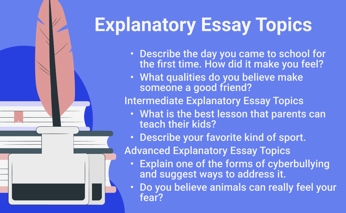 Explanatory Essay Writing Guide EnsayoX