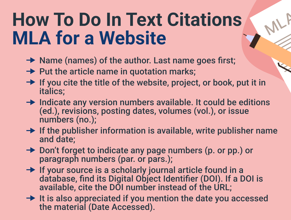 Writing A Citation In Paper
