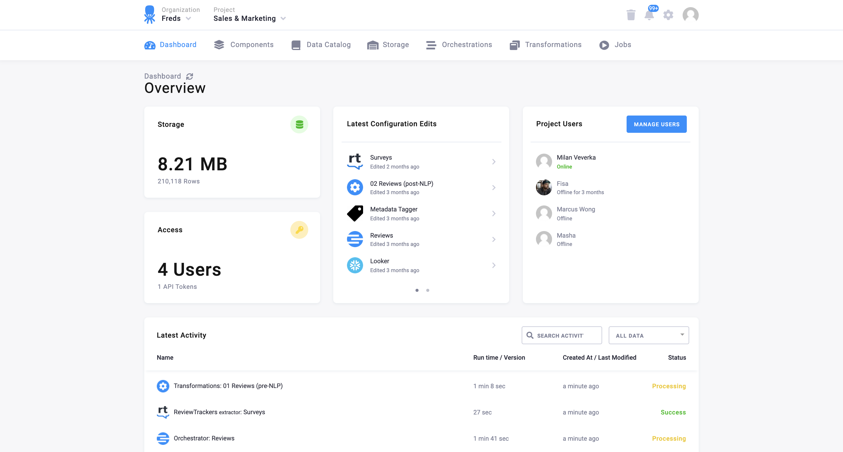 Looking back at Keboola Connection: 2019