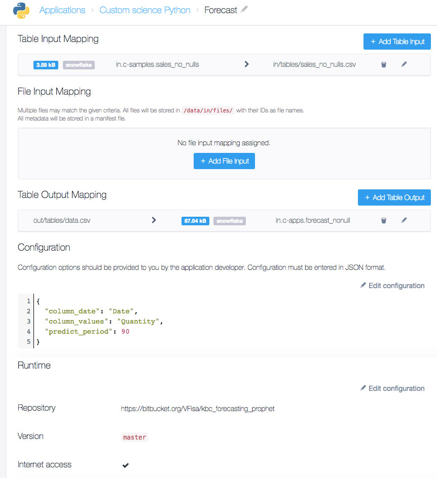 Facebook Prophet - Forecasting library