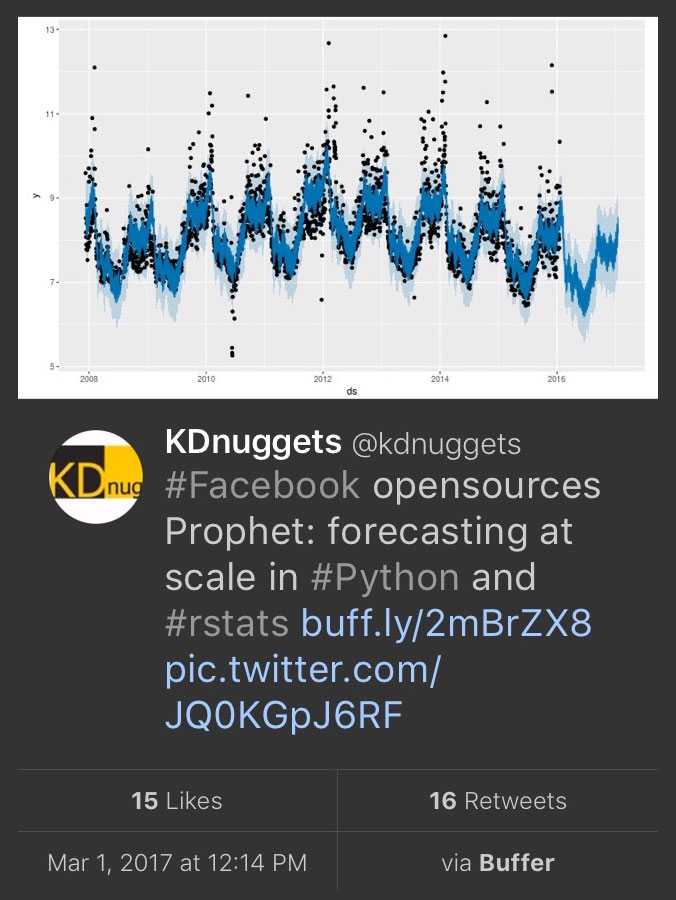 Facebook Prophet - Forecasting library