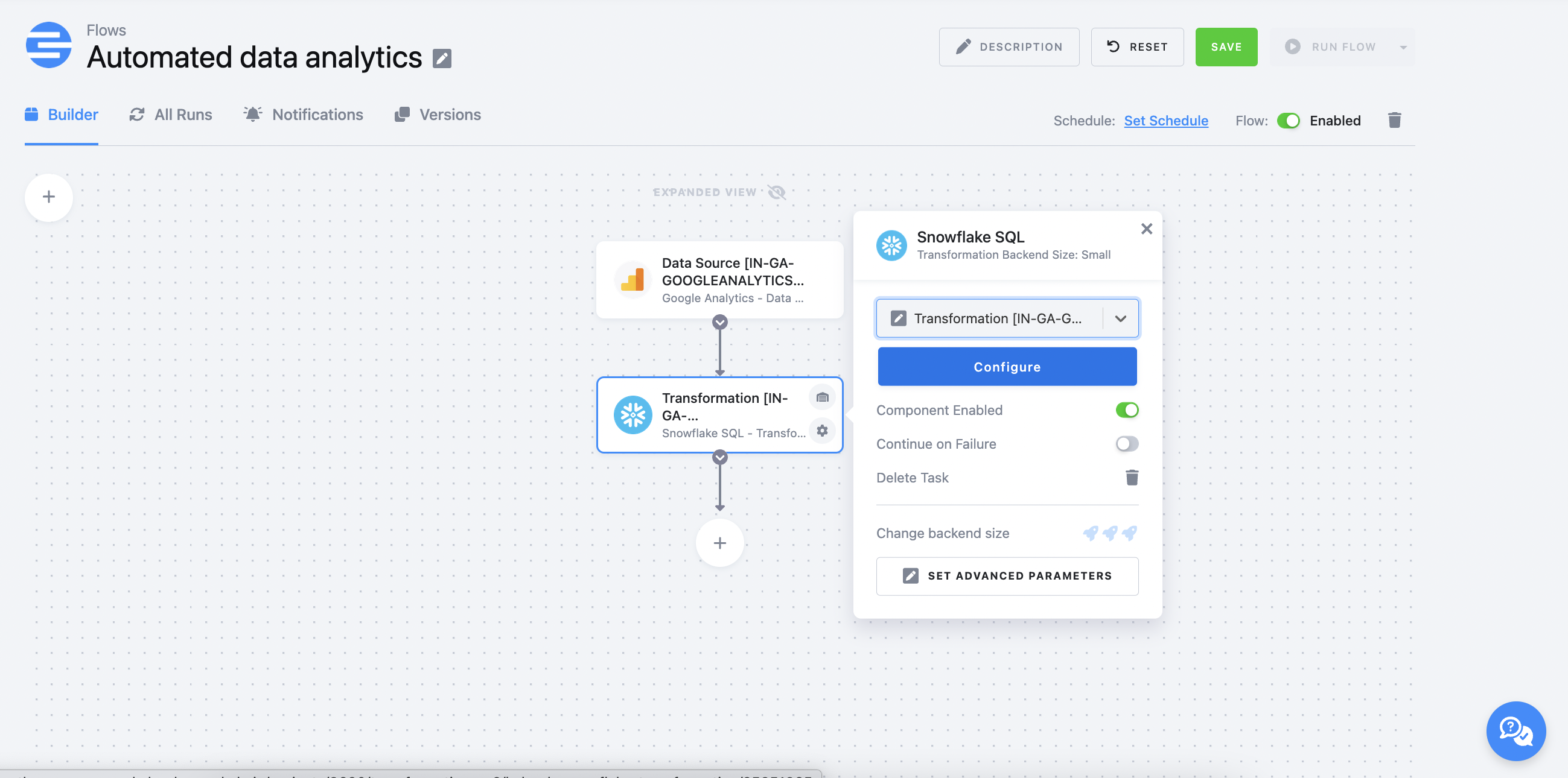 Introduction to Automated Data Analytics (With Examples)